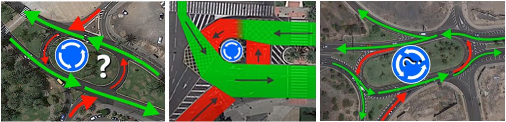 Roundabout – Smart Safety Solutions, Smart Roundabout