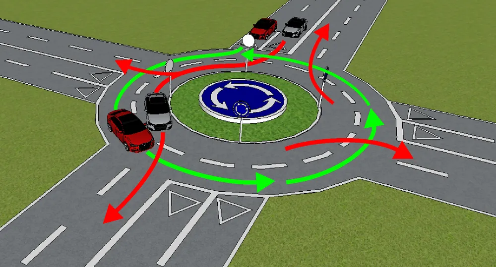Smart Roundabout – Smart Safety Solutions, Smart Roundabout